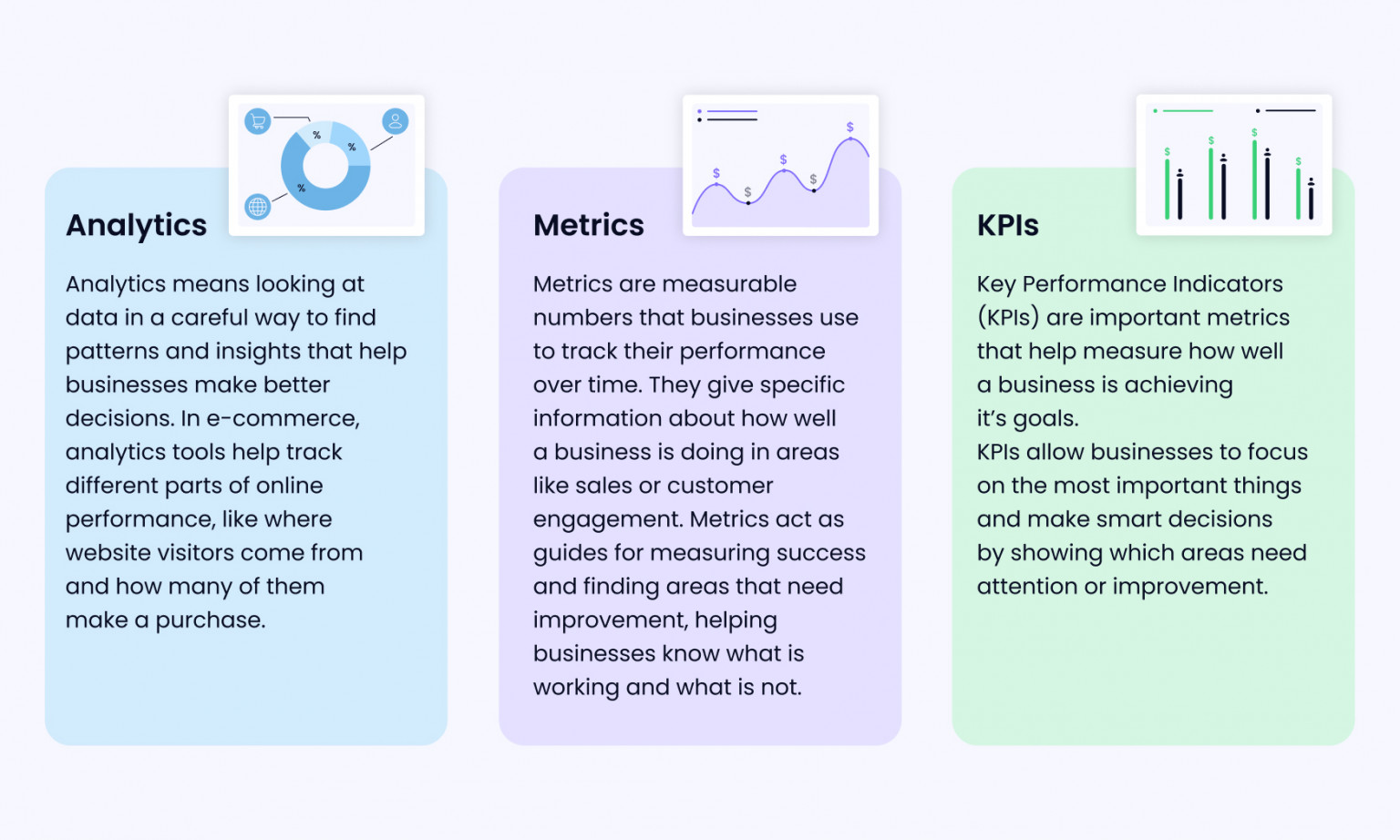 E-commerce Analytics: Boost Conversions and Revenue