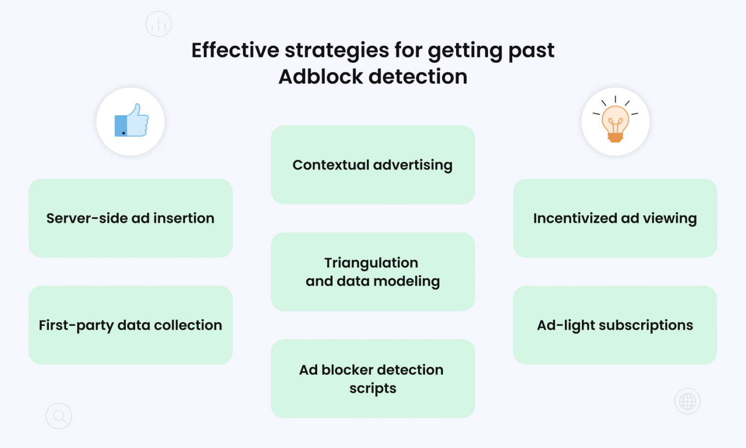 8 Ways To Bypass Adblock Detection Without Violating Privacy