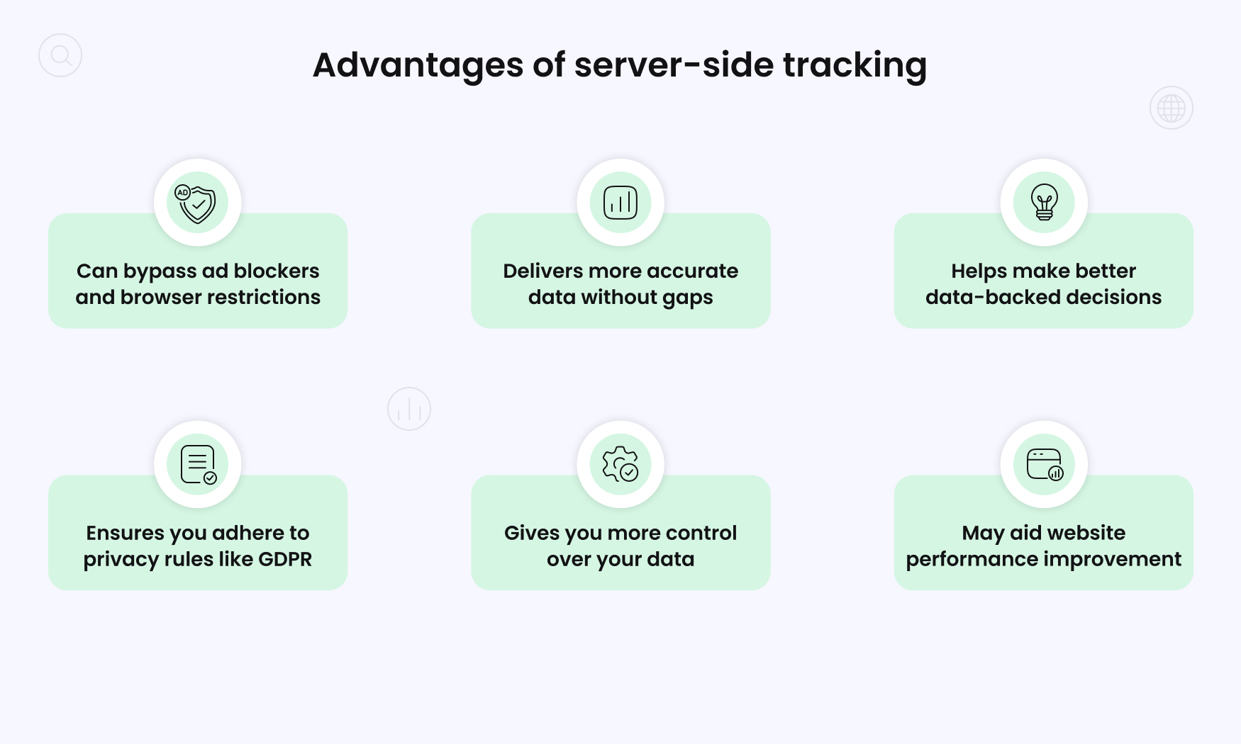 How Server Side Analytics Impacts Accurate Data Collection