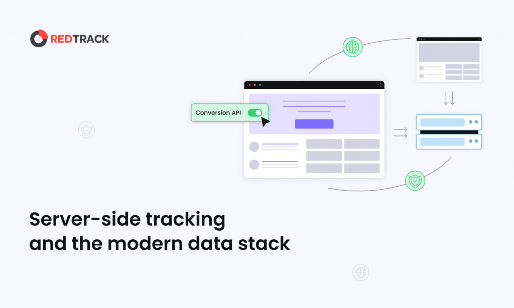 Cross Device Analytics And Tracking A Basic 101 Guide