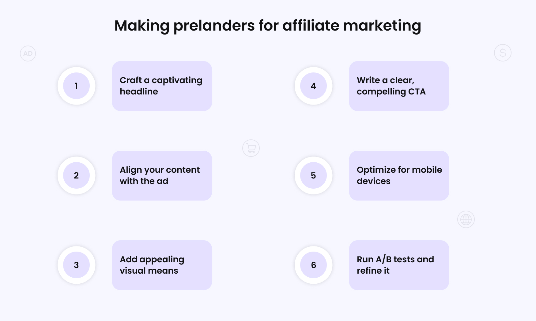 How to Make an Effective Prelander: A Guide for Affiliates