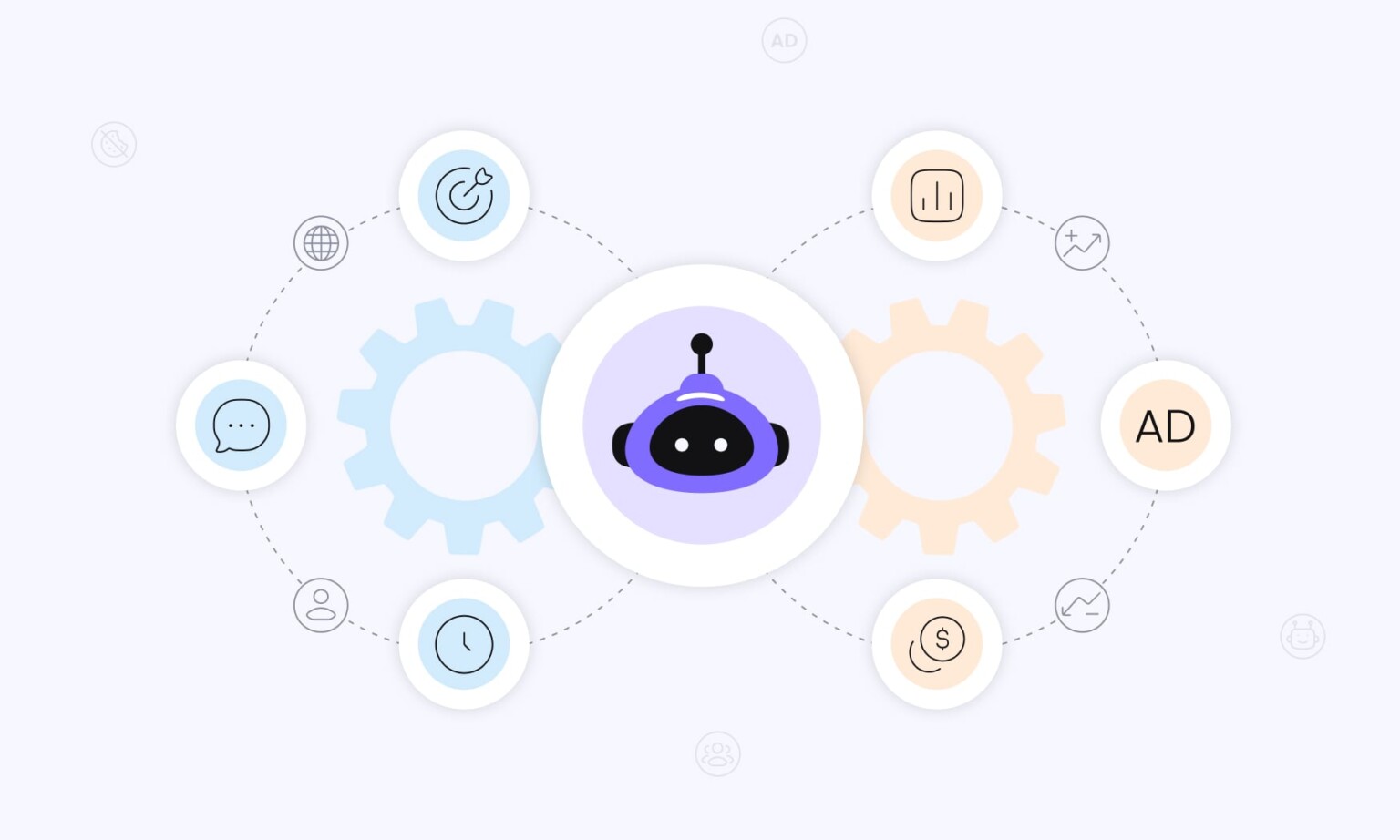 Future of Advertising: Our Analysis & Predictions