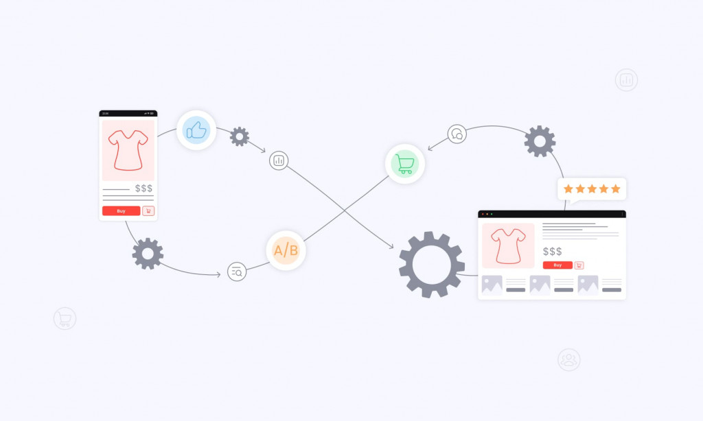 8 Steps To Definite Ecommerce Conversion Rate Optimization