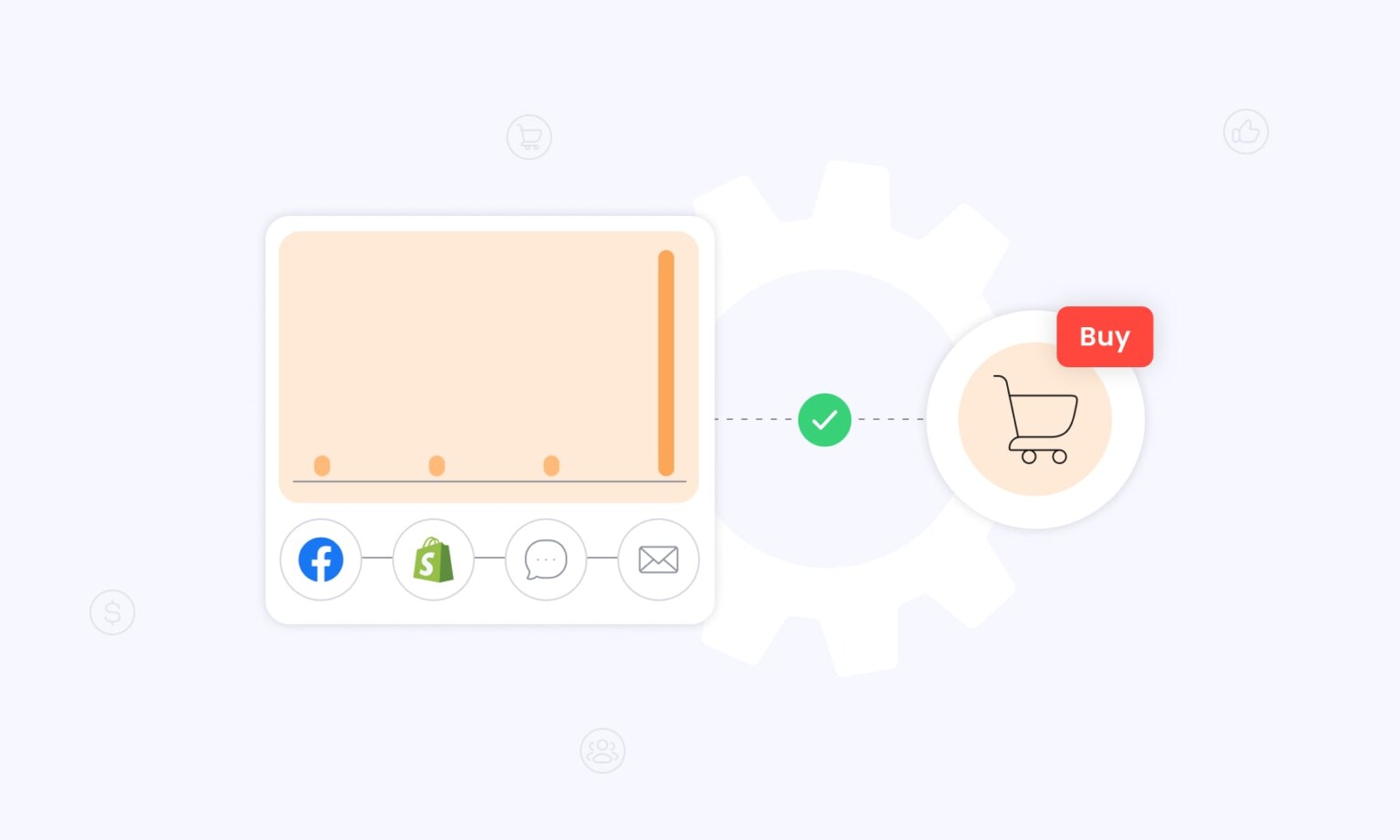 First Touch vs Last Touch Attribution: Choosing the Right Model