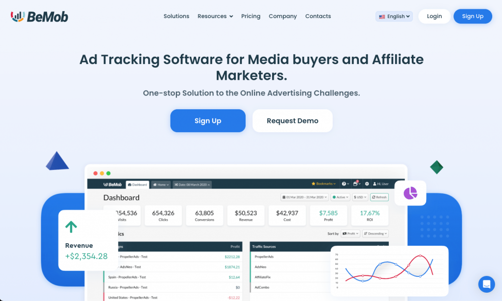 9 Best Ad Tracking Software & Tools in 2025