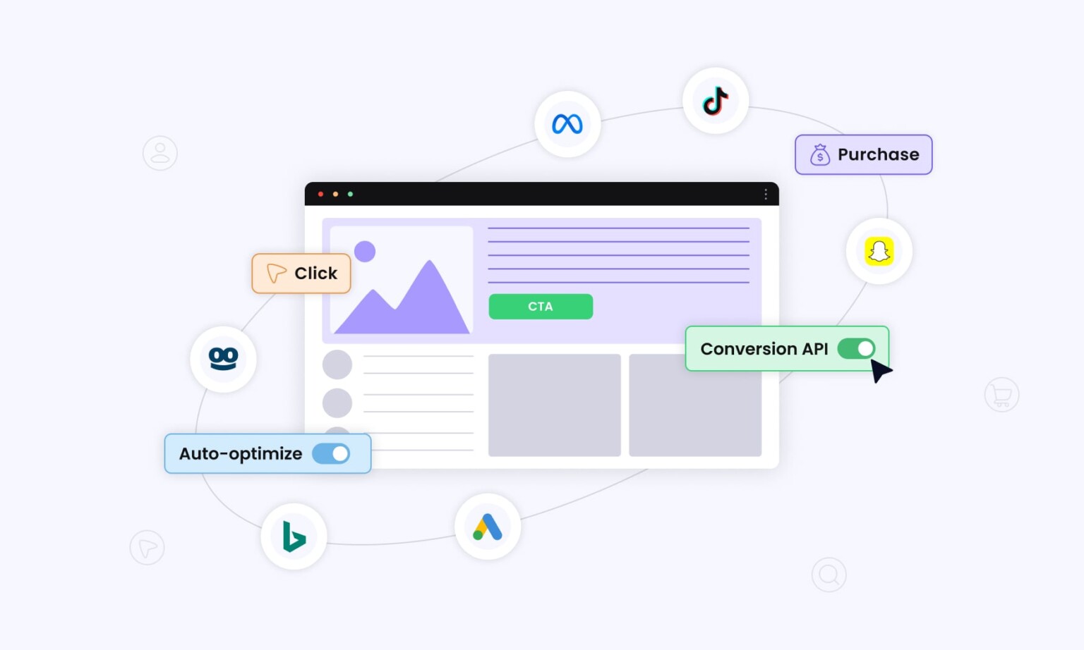 CAPI Tracking: What is it & How it works in 2025