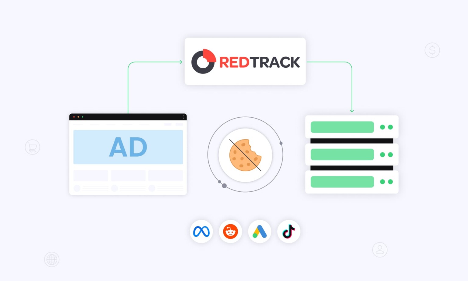 How to Advertise on Reddit: Strategies For NOT Getting Banned