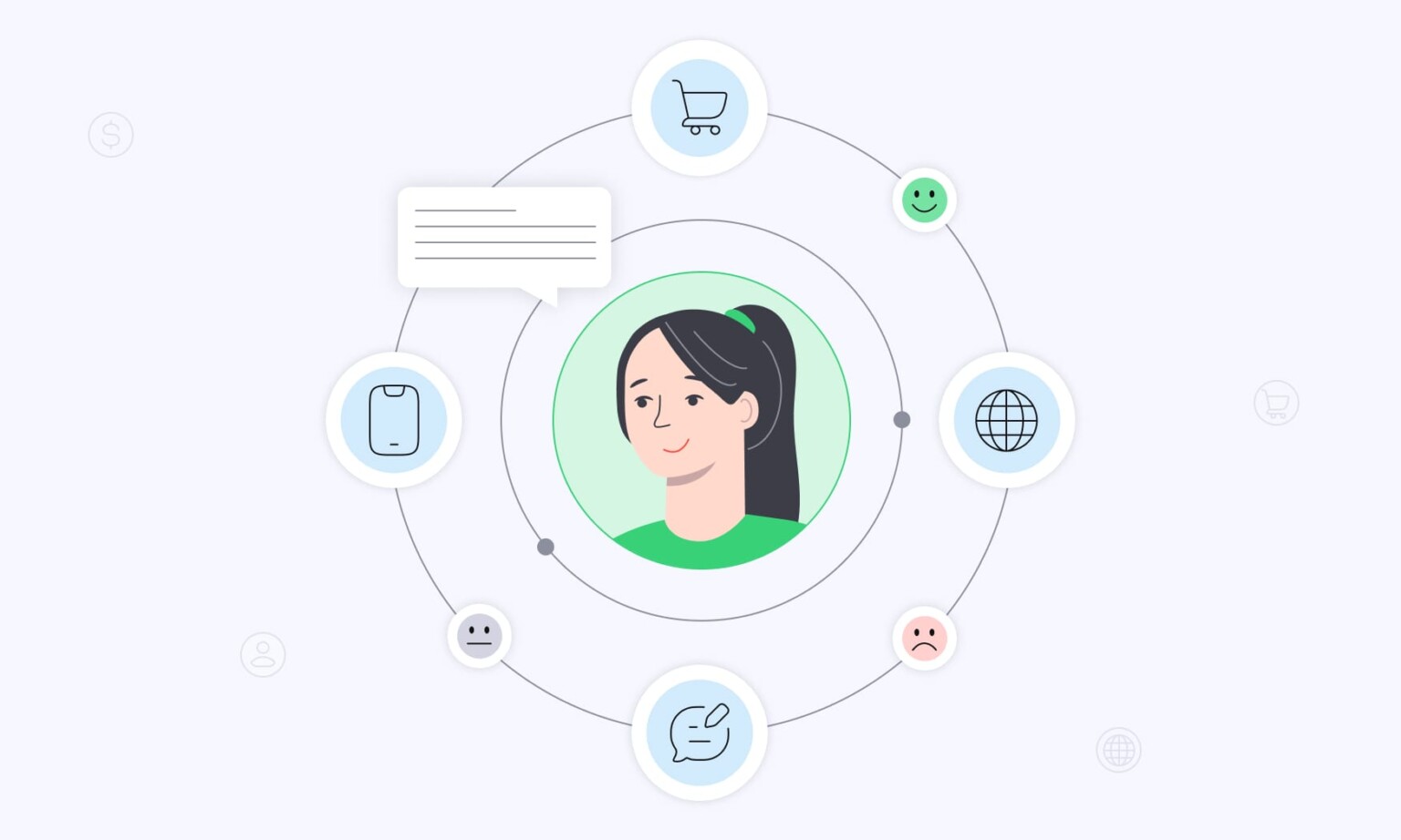 How to Create a User Journey Map: A Complete Step-by-Step Guide