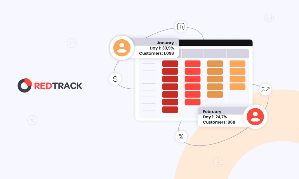 What are Customer Cohorts & Why Are They Important