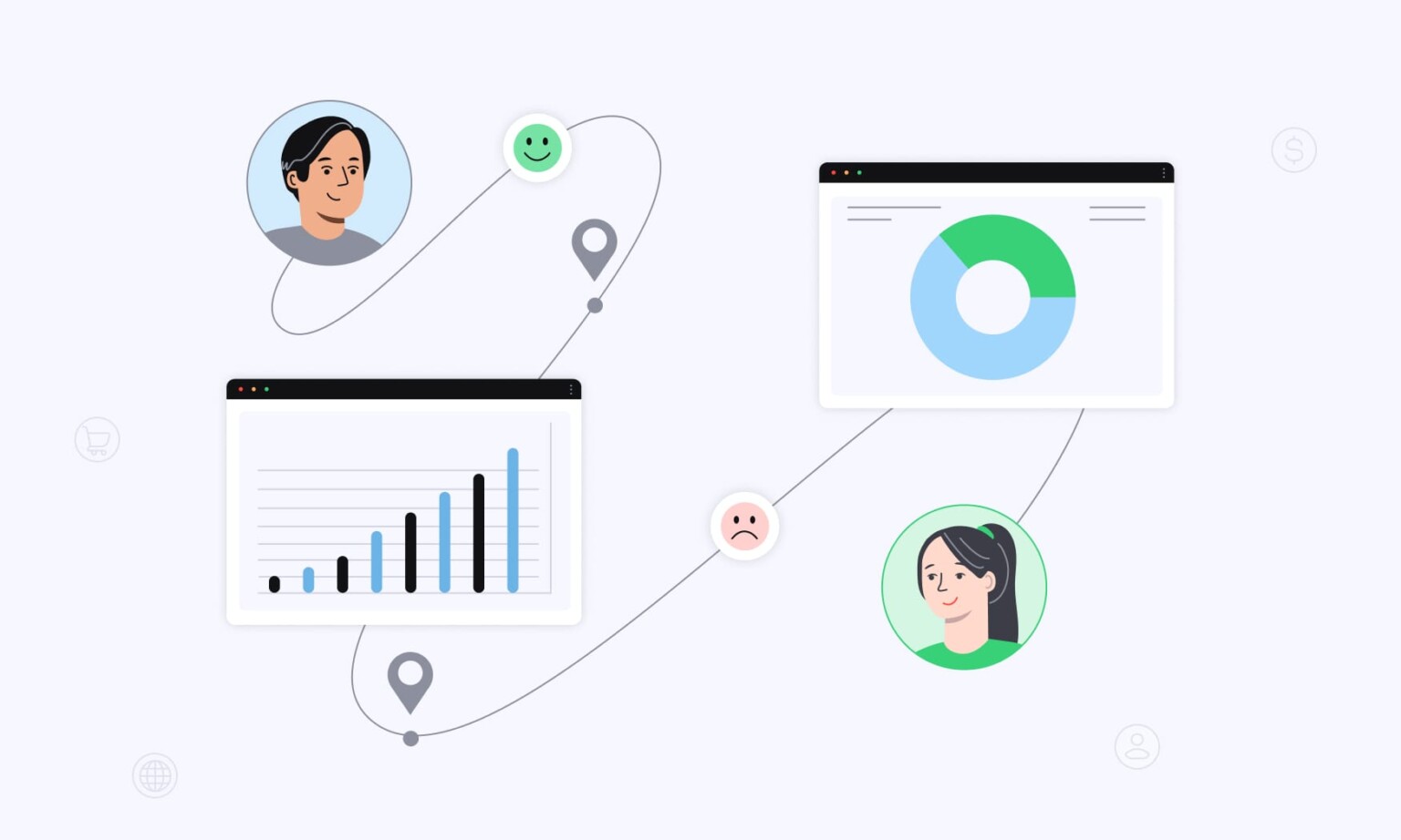 How to Create a User Journey Map: A Complete Step-by-Step Guide
